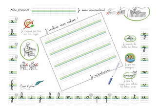 Sous-main pour l’écriture » RASED Paul Bert